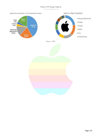 A Study on STP strategy of Apple Inc | DOCX