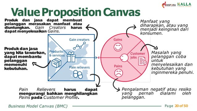 STP, VPC, BMC-3.pptx