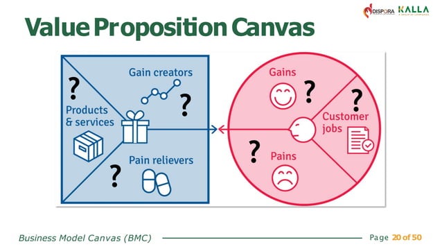 STP, VPC, BMC-3.pptx