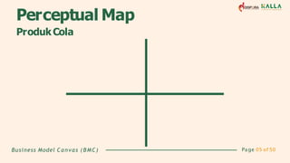 STP, VPC, BMC-3.pptx