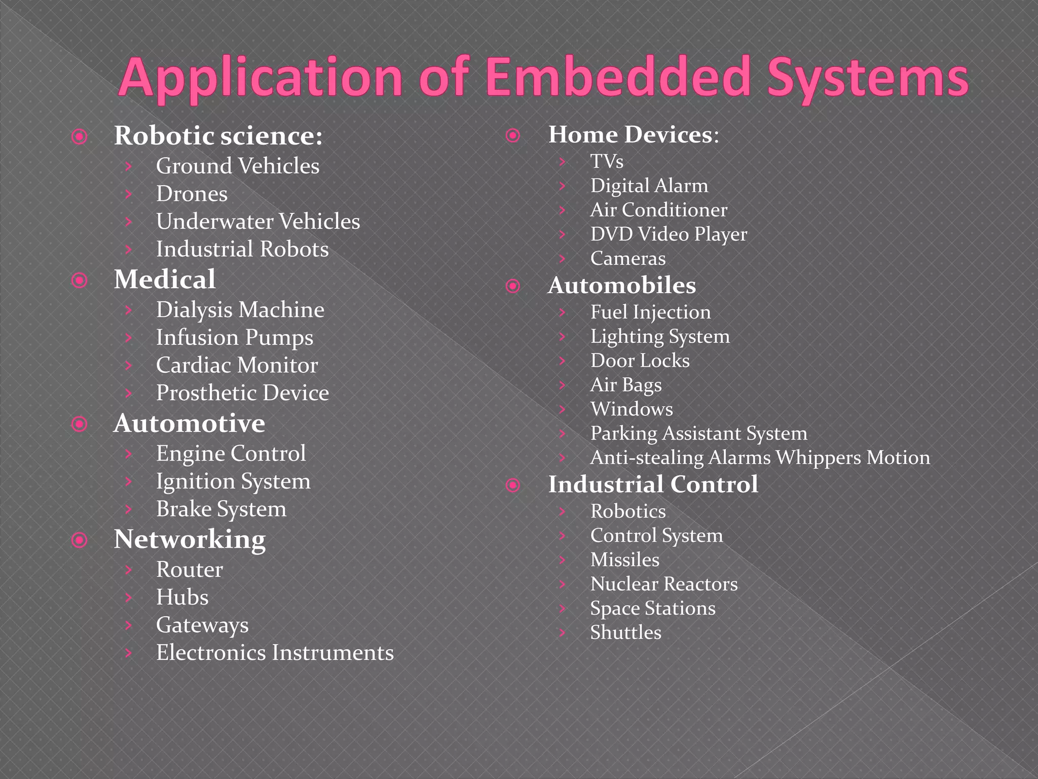 EMBEDDED_SYSTEM_INTRODUCTION.pdf