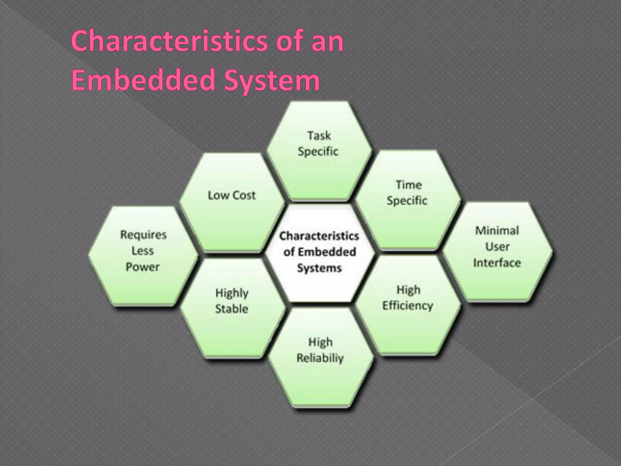 EMBEDDED_SYSTEM_INTRODUCTION.pdf