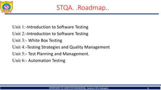 Software Testing Glimpse_Introdcutory Course | PPT