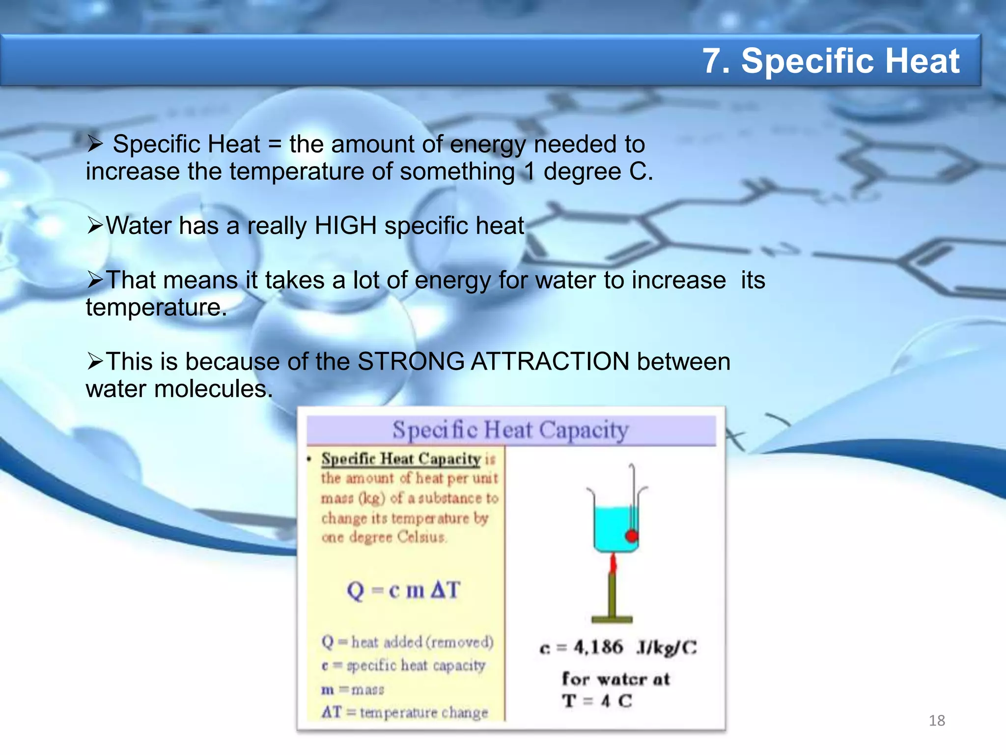 Structure of water | PPTX