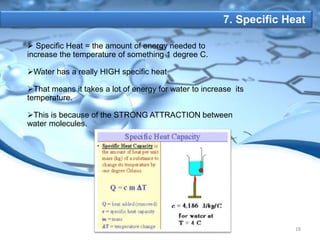 Structure of water | PPTX
