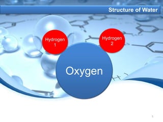 Structure of water | PPTX
