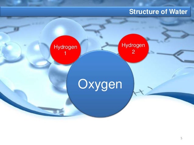 Structure of water