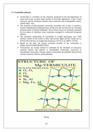 Vermiculite Structure