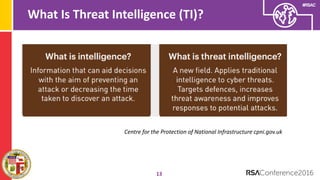 Integrated Security Operations Center (ISOC) for Cybersecurity ...