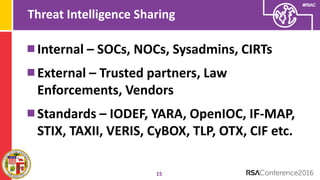 Integrated Security Operations Center (ISOC) for Cybersecurity ...