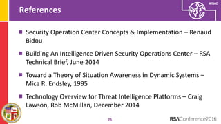 Integrated Security Operations Center (ISOC) for Cybersecurity ...