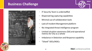 Integrated Security Operations Center (ISOC) for Cybersecurity ...