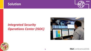 Integrated Security Operations Center (ISOC) for Cybersecurity ...