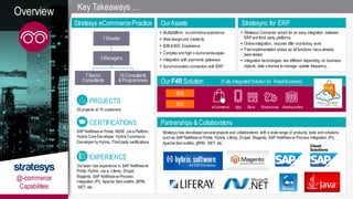 STR-PRES-Hybris eCommerce Capabilities-SEP2015- ENG | PPT