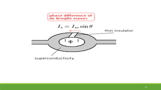 josphenson junction | PPTX