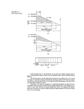 STR 2- LECTURE-4 BEAM DESIGN FOR SHEAR.pdf