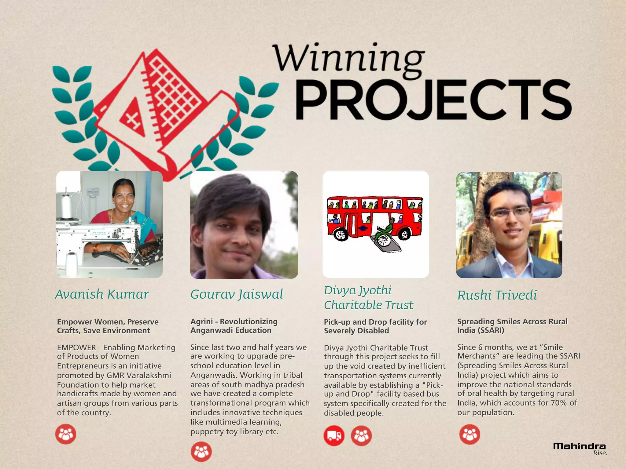 STR2 Winners Round 3 | PPT