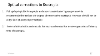 Optical management of strabismus.pptx | Eye and Vision Conditions ...