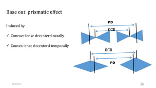 Optical management of strabismus.pptx | Eye and Vision Conditions ...