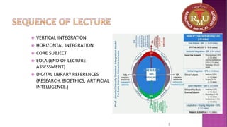 Strabismus-1 - ocular diseases Latest (1) .pdf