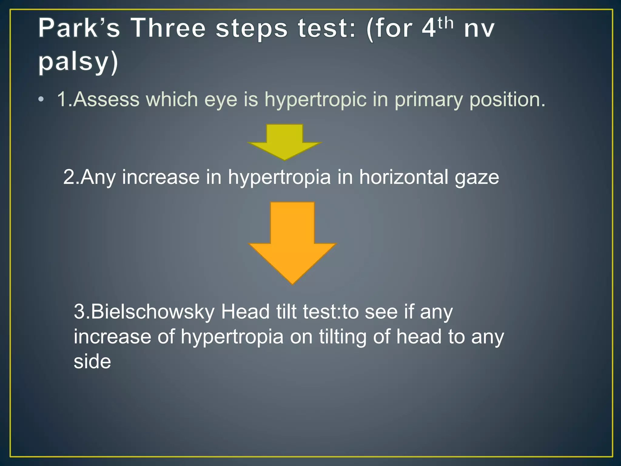 Strabismus-Clinical Examinations | PPTX