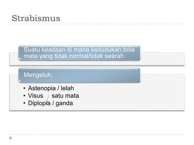 Strabismus.pptx