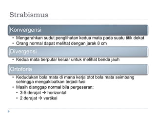 Strabismus.pptx