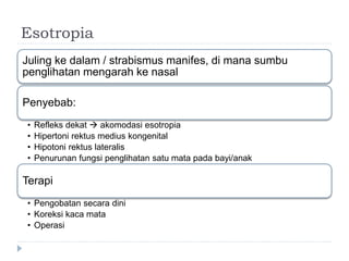 Strabismus.pptx