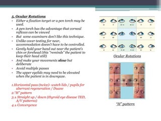 STRABISMUS EXAMINATION.pptx............. | PPTX
