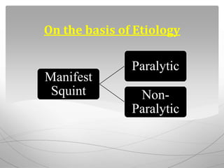 STRABISMUS(Squint) only classification | PPTX