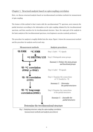 Structure analysis in proton NMR for students | PDF