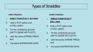 Straddle strategy for option trading | PPTX