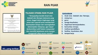 Strafifikasi-UKSM(bidang kesehatan).pptx