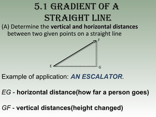 pembinaan geometri | PPT | Geography | Science