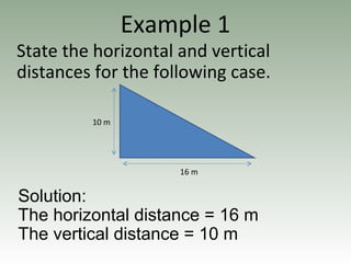pembinaan geometri | PPT | Geography | Science