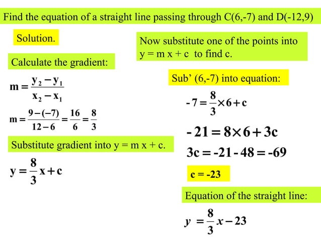 Straight line-equation. | PPT