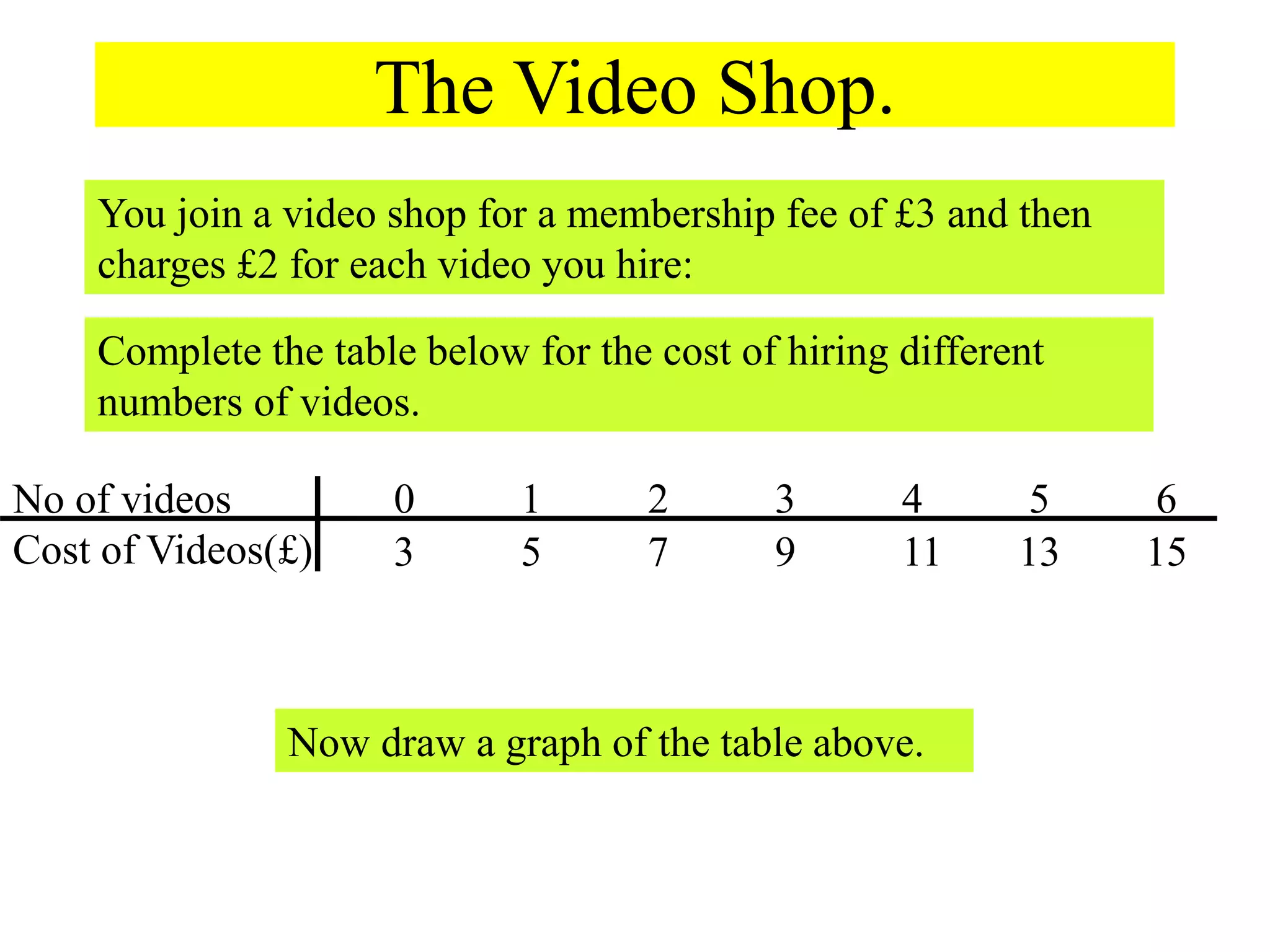 Straight-Line-Equation..ppt