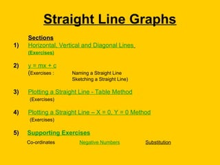 straight-line-graphs11111111111111111.ppt