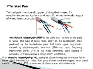 Straight-Through-and-Cross-over-Cableppt | PPT