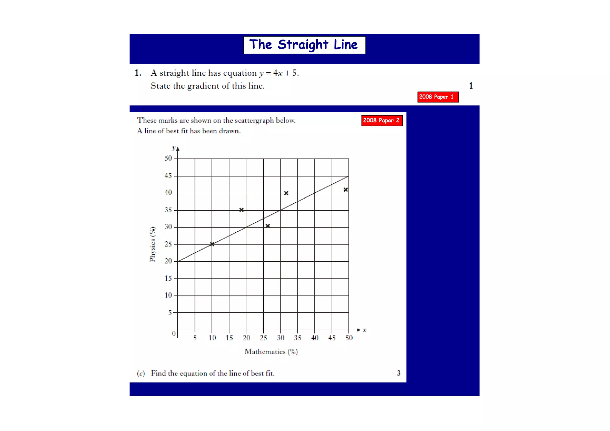 Straight line | PDF