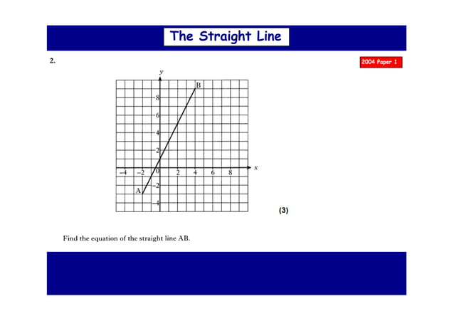 Straight line | PDF