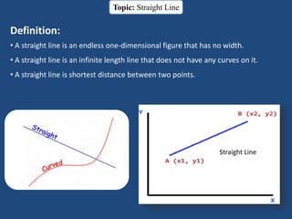 Straight Line2.pptx