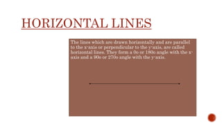 straight line Demonstration Dharmendra Meena (1).pptx