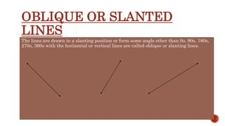 straight line Demonstration Dharmendra Meena (1).pptx