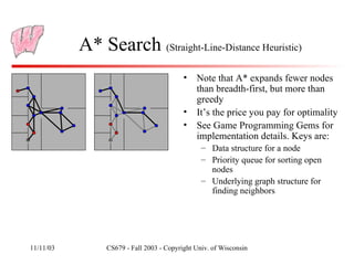 Straight Line Distance Heuristic | PPT