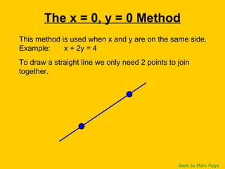 Straight line graphs | PPT