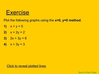Straight line graphs | PPT