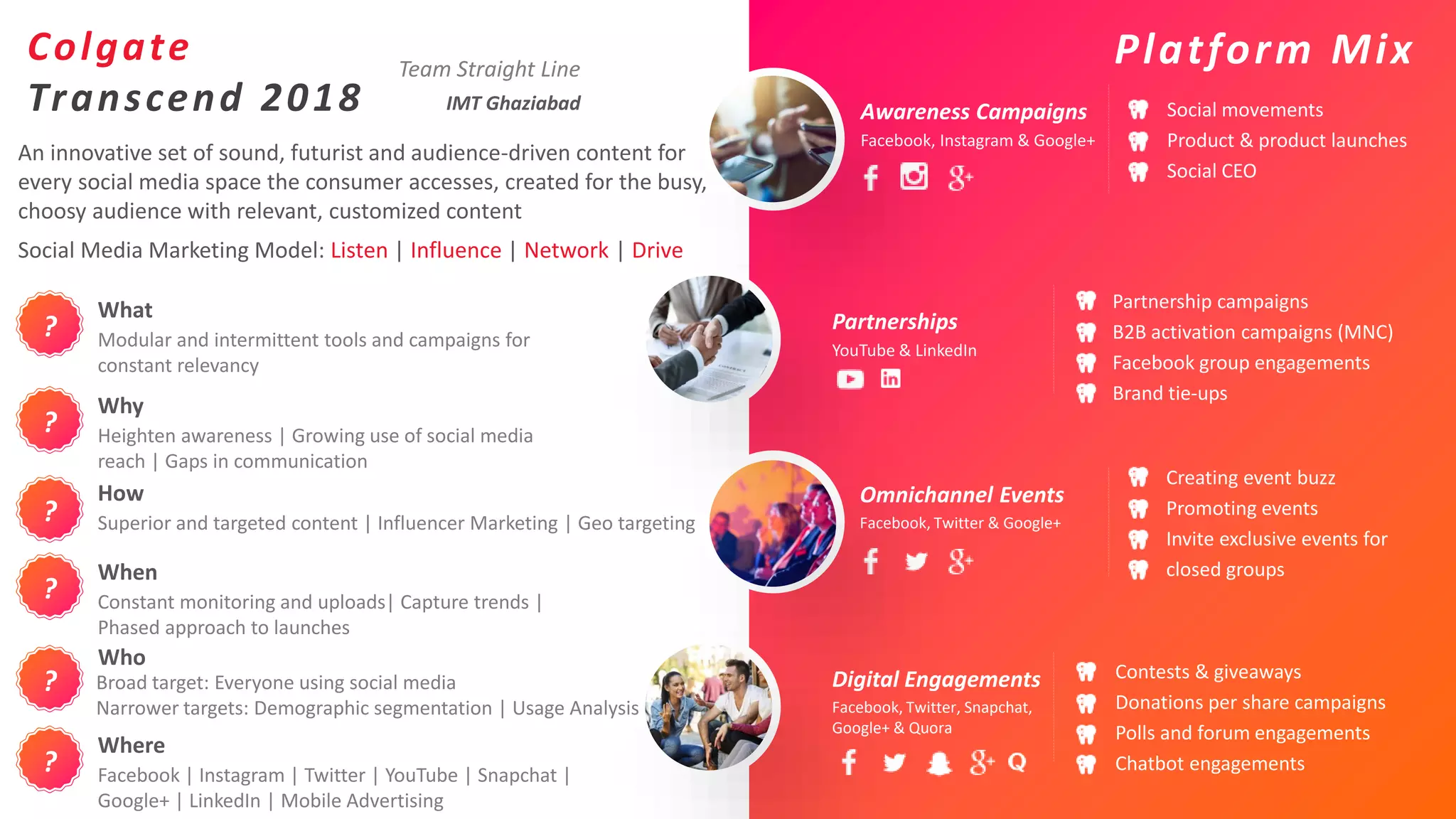 Colgate Transcend 2018 | Round 2 | PDF