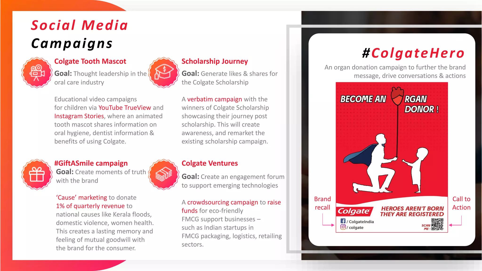 Colgate Transcend 2018 | Round 2 | PDF