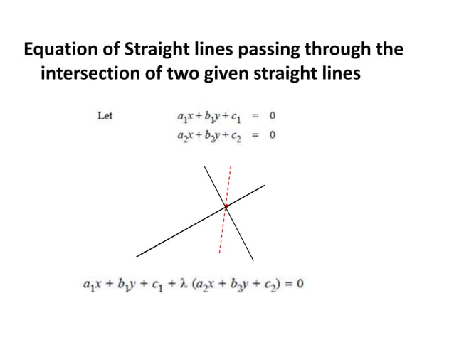 Straight_Lines in mat 111 full lecture.ppt